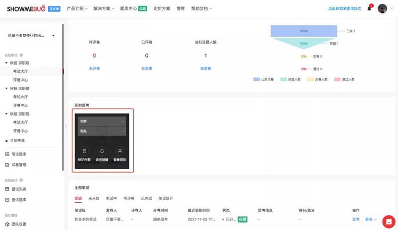 ShowMeBug | 一场千人校招几乎零作弊，HR怎么实现？