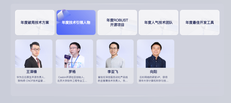 ShowMeBug | 喜讯 | ShowMeBug CEO 李亚飞获评“稀土开发者”年度技术引领人物