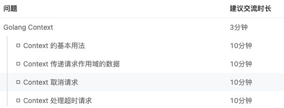 ShowMeBug | 技术招聘漫谈 | 正在招Golang工程师的你，赶快收藏这份识人秘籍！