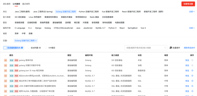 ShowMeBug | 技术招聘漫谈 | 正在招Golang工程师的你，赶快收藏这份识人秘籍！